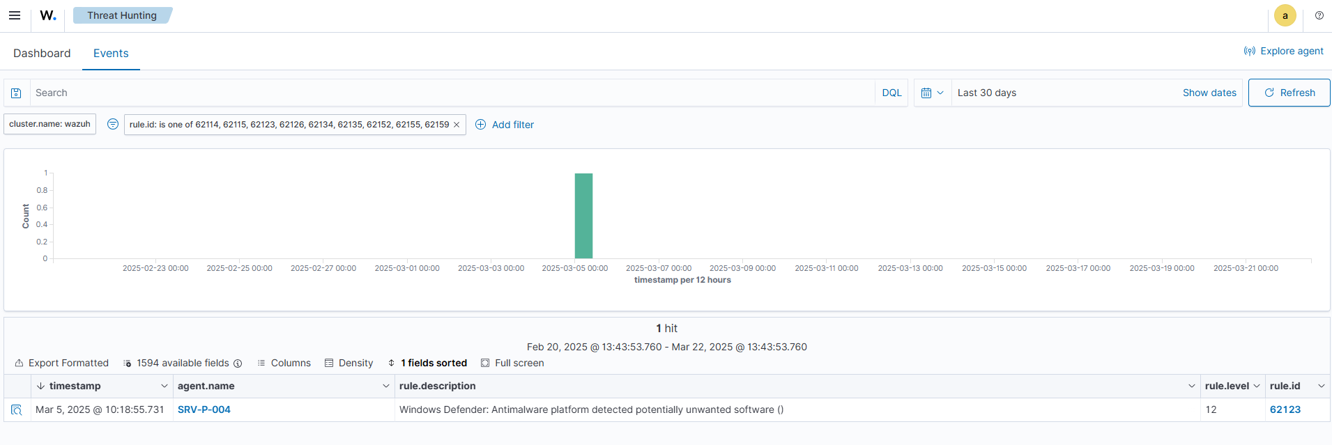 Windows Defender Anomalien erkennen – Wazuh-Blog